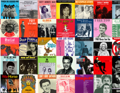 Carlin Music’s David Japp exits publisher after 37 years - Music ...