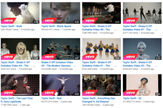YouTube is the No.1 music streaming platform - and getting bigger ...