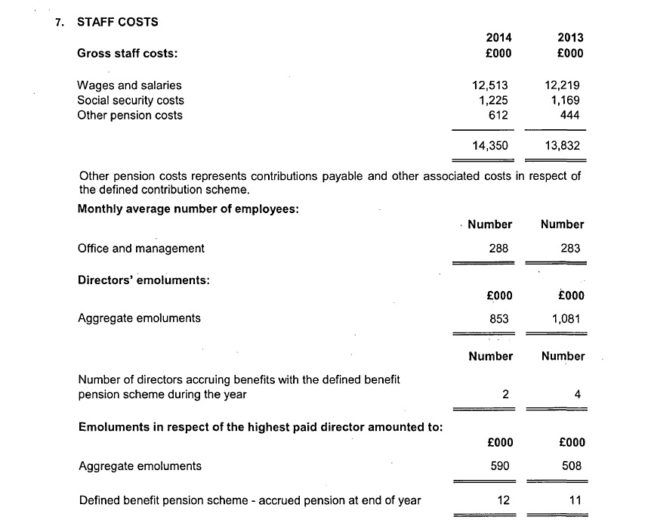 PRS For Music vs. PPL: Who’s more cost-efficient? - Music Business ...