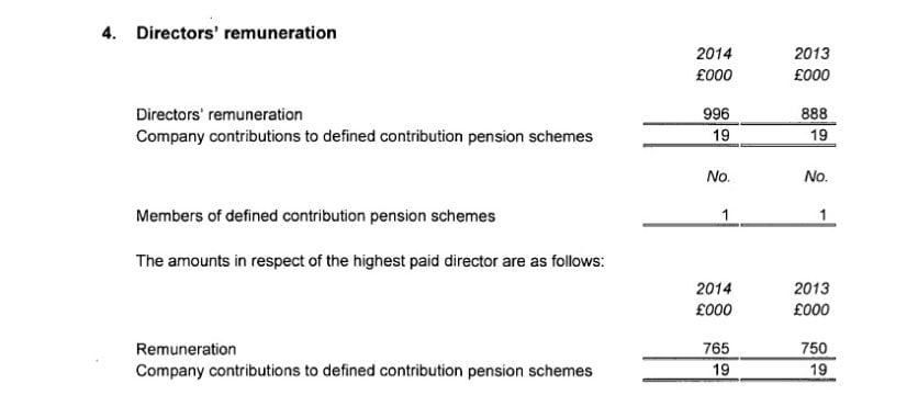 PRS For Music vs. PPL: Who’s more cost-efficient? - Music Business ...