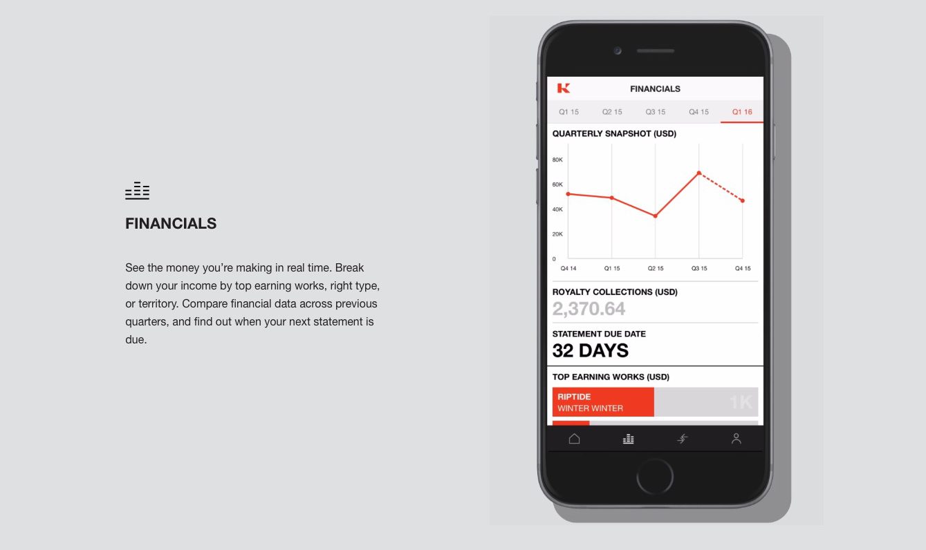 Kobalt: New app is a ‘giant step’ towards transparency for songwriters ...