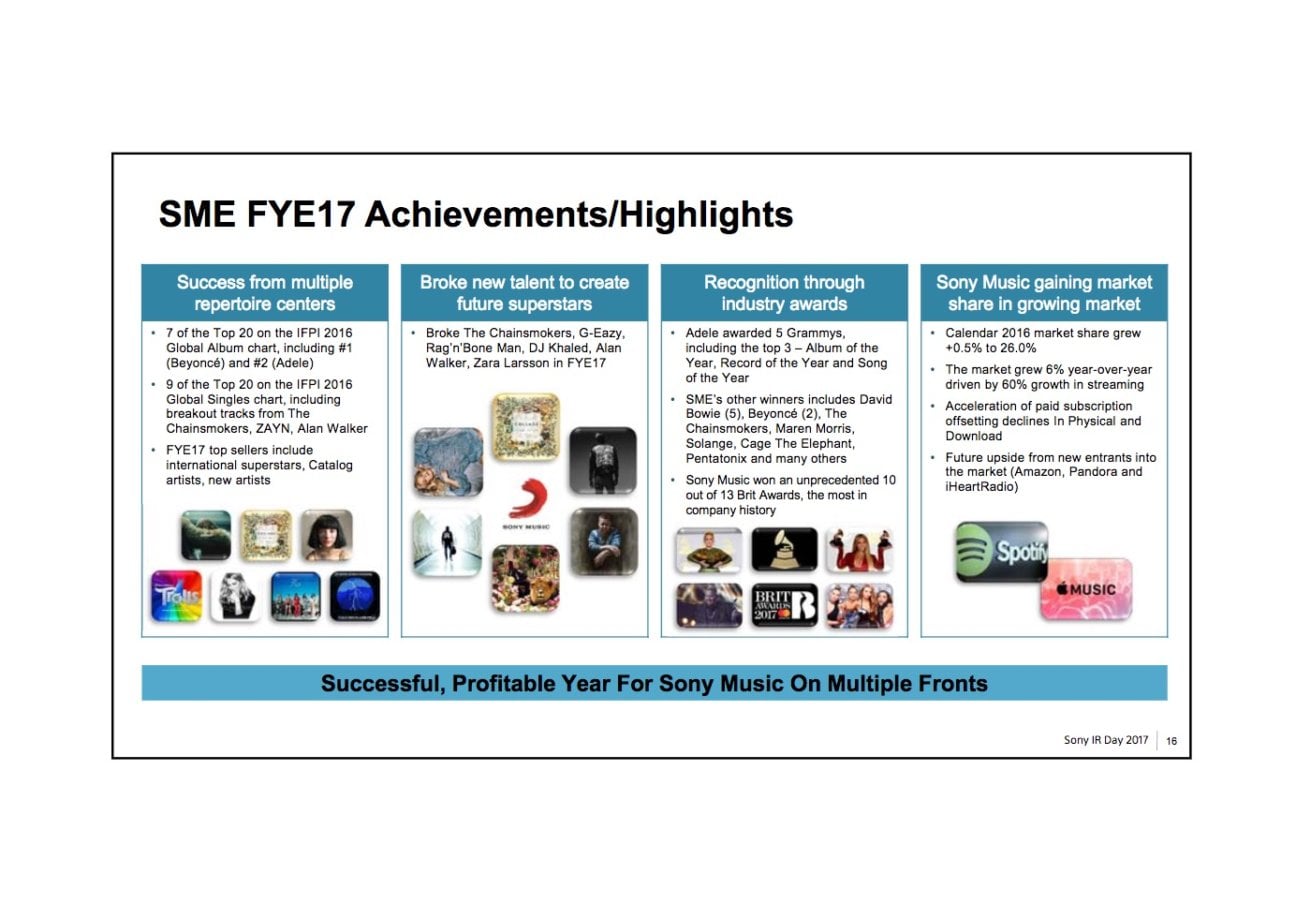 Rob Stringer sets out his vision for Sony Music leadership - Music ...