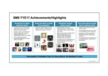 Rob Stringer sets out his vision for Sony Music leadership - Music ...