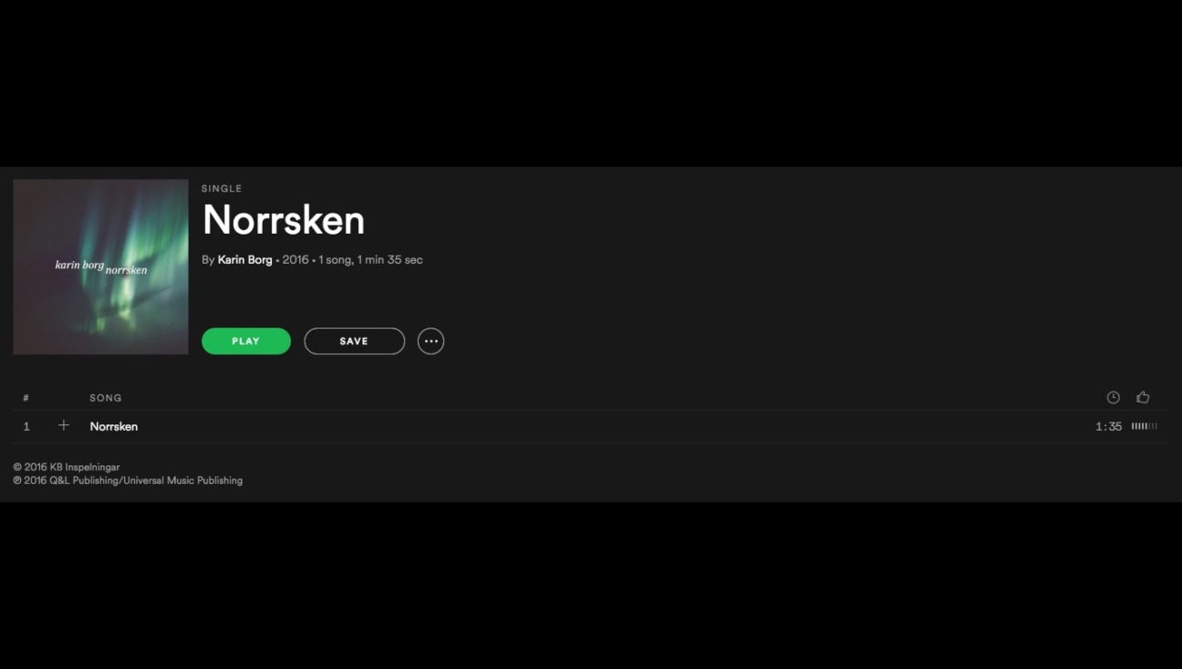 So… who’s actually behind Spotify’s fake artists? - Music Business ...