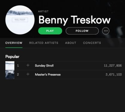 Spotify denies it’s playlisting fake artists. So why are all these fake ...