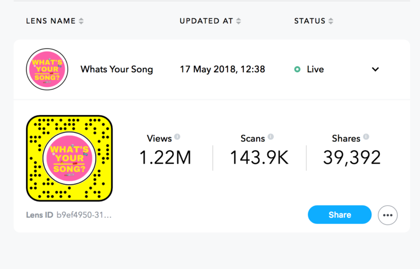 Snapchat influencer network Fanbytes launches AR Lenses platform for ...