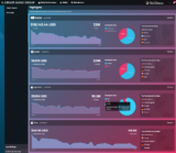 Create Music Group now shows daily YouTube, Spotify and Apple Music ...