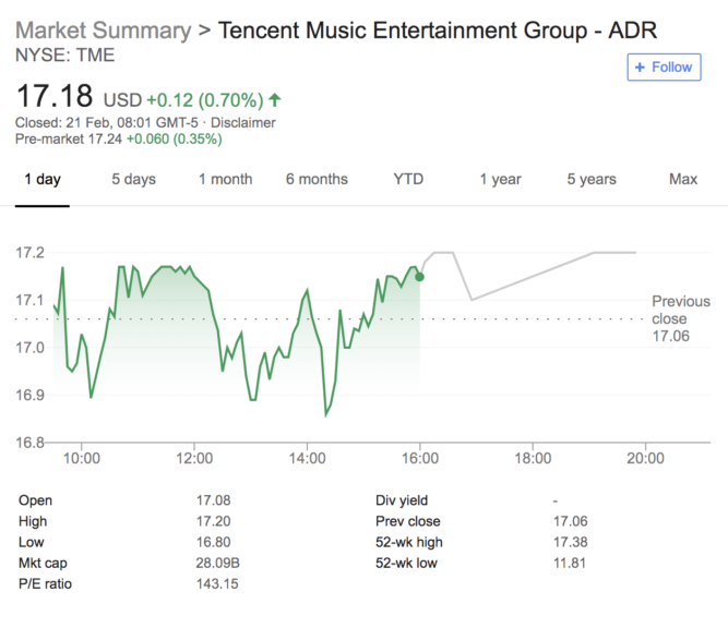 Tencent Music invests in one of China’s first streaming services ...