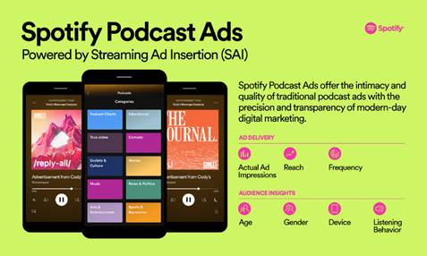 Spotify launches ‘Streaming Ad Insertion’ tool for podcast advertising ...