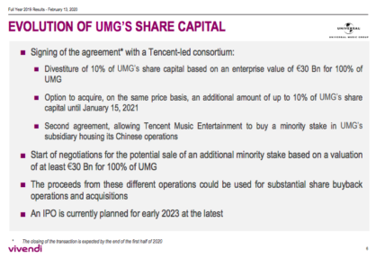 Universal Music Group set for IPO in the next 3 years - Music Business ...