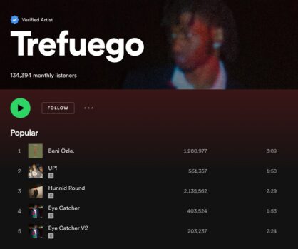 The story of Trefuego’s 90mh – and Sony’s attempt to scrub it from the web