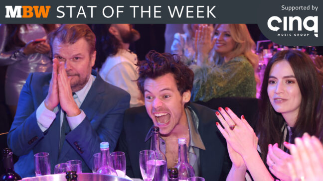 How Sony Music Group accelerated its status as the world’s 2nd biggest ...