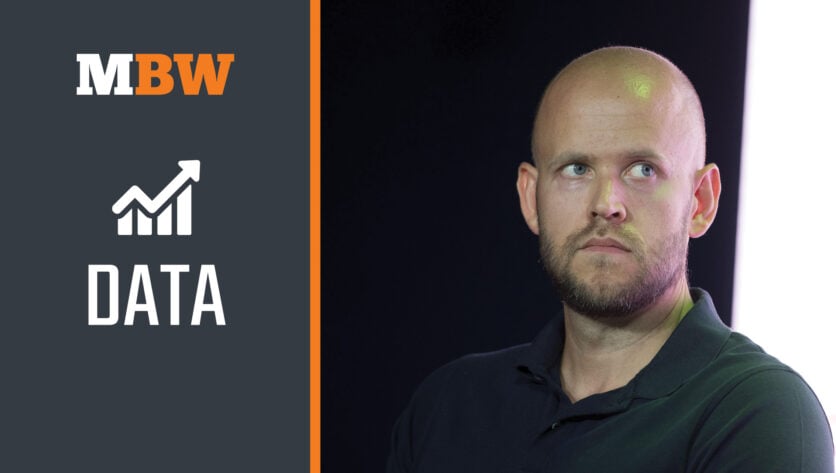 Who owns Spotify today? - Music Business Worldwide