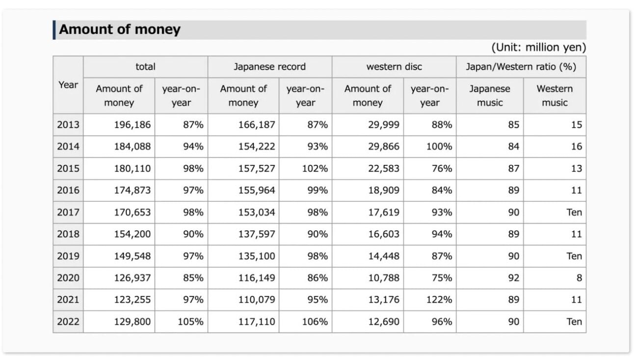 ‘The biggest question we face today is, how do we break Japanese ...