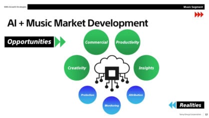 Rob Stringer says music streaming fraud ‘is a problem that must be ...