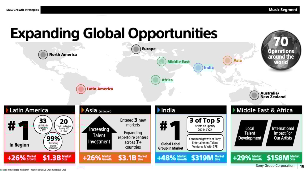 Rob Stringer says music streaming fraud ‘is a problem that must be ...