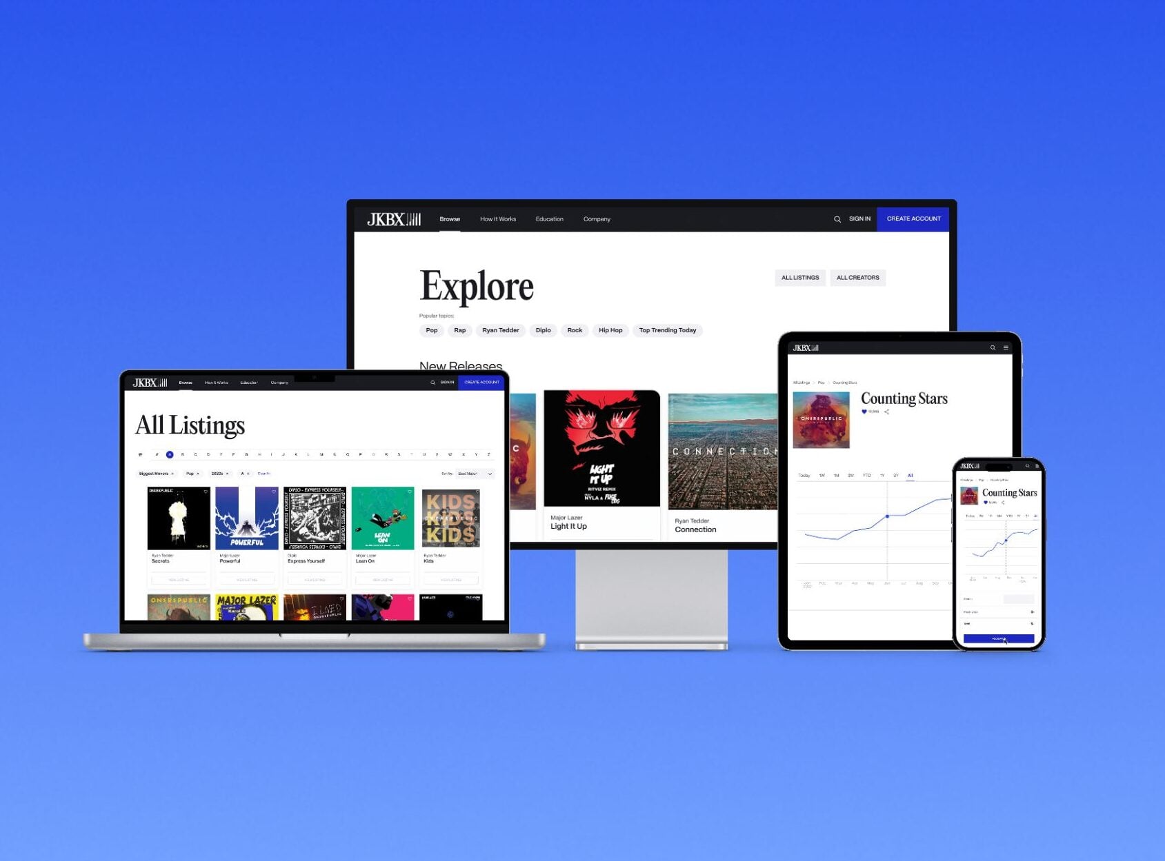 JKBX, music royalty trading platform, will launch September 12, aiming to become ‘transformative ...