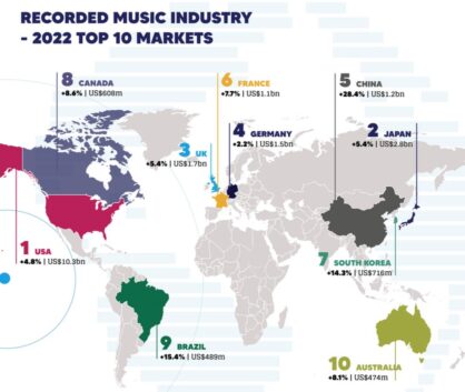 Timothy Xu, former Sony Music boss in China, named CEO and Chairman of ...
