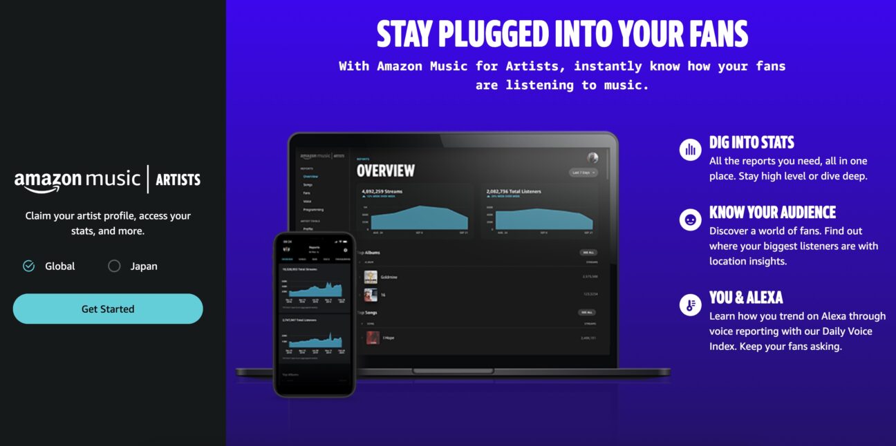 Amazon Music for Artists launches redesigned website - Music Business ...