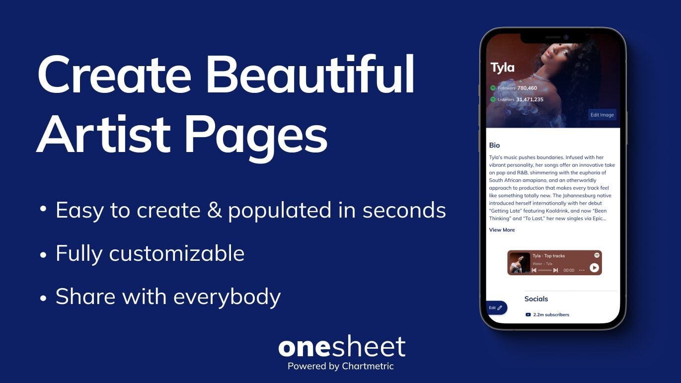 After its acquisition by Chartmetric, artist tool Onesheet officially ...