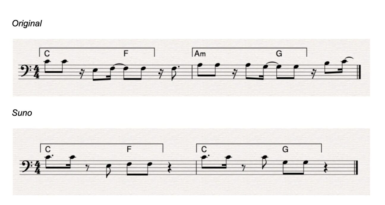 Suno is a music AI company aiming to generate $120 billion per year ...