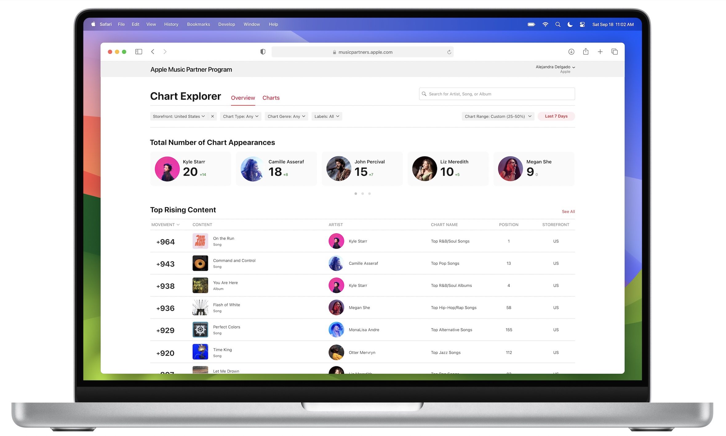 Apple Music launches ‘Apple Music Partner Program’ for labels and ...