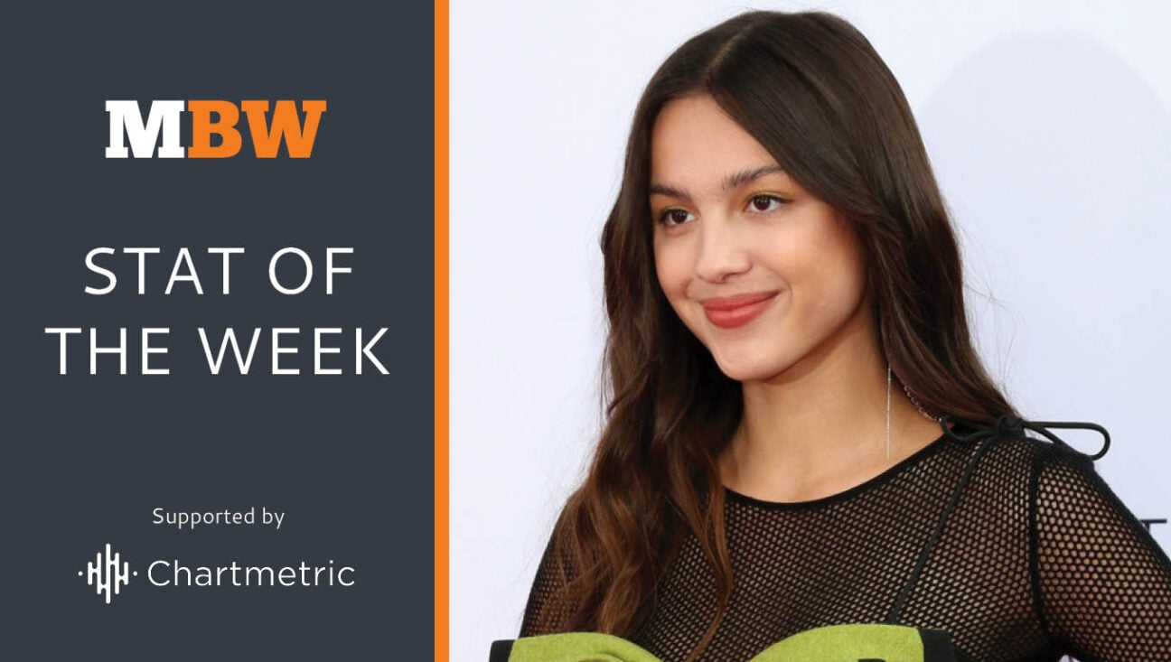 Olivia Rodrigo’s ‘Sour’ is the most streamed album by any female artist ...