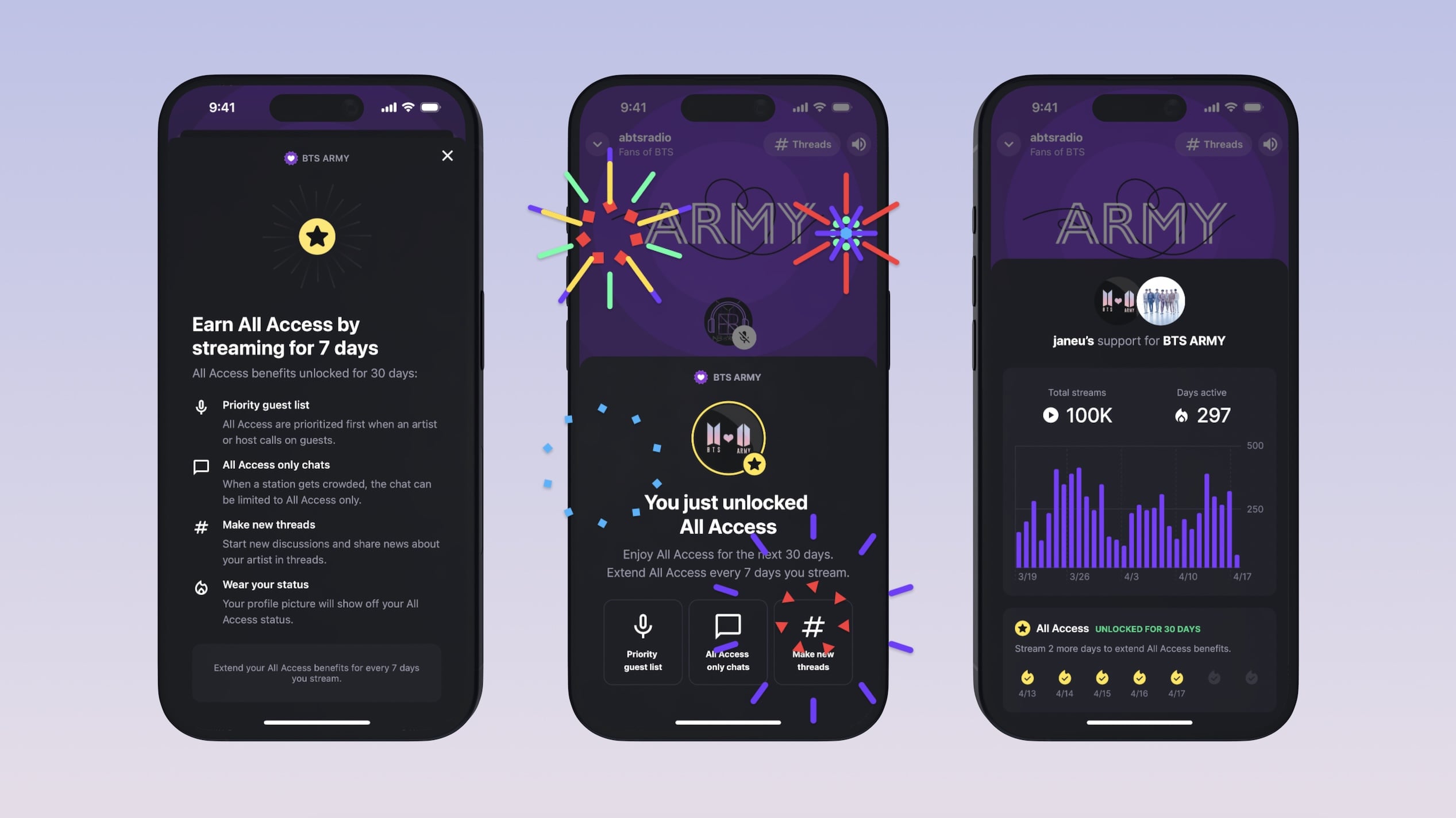 Stationhead launches ‘All-Access’ tier for superfans - Music Business Worldwide