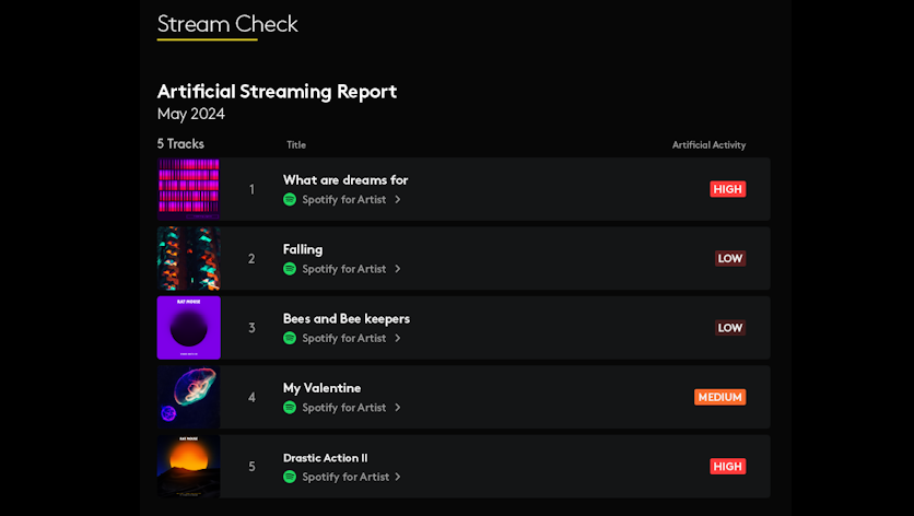 Amuse launches ‘Stream Check’ feature to let artists know if their ...