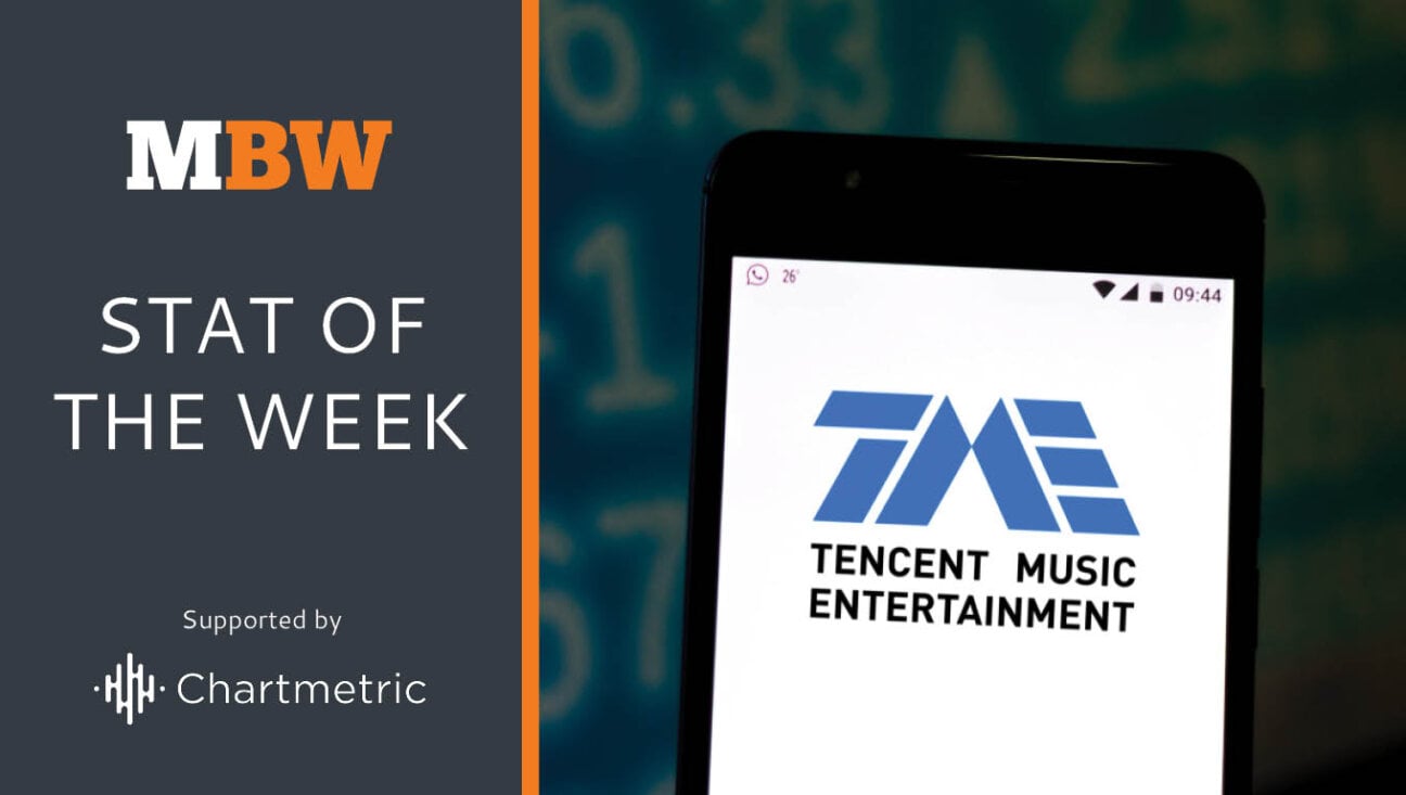 Tencent Music Entertainment owned 2,564 active patents and 4,295 ...