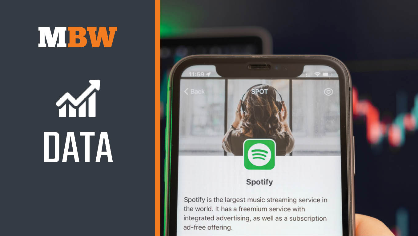 Who owns Spotify in 2024? - Music Business Worldwide