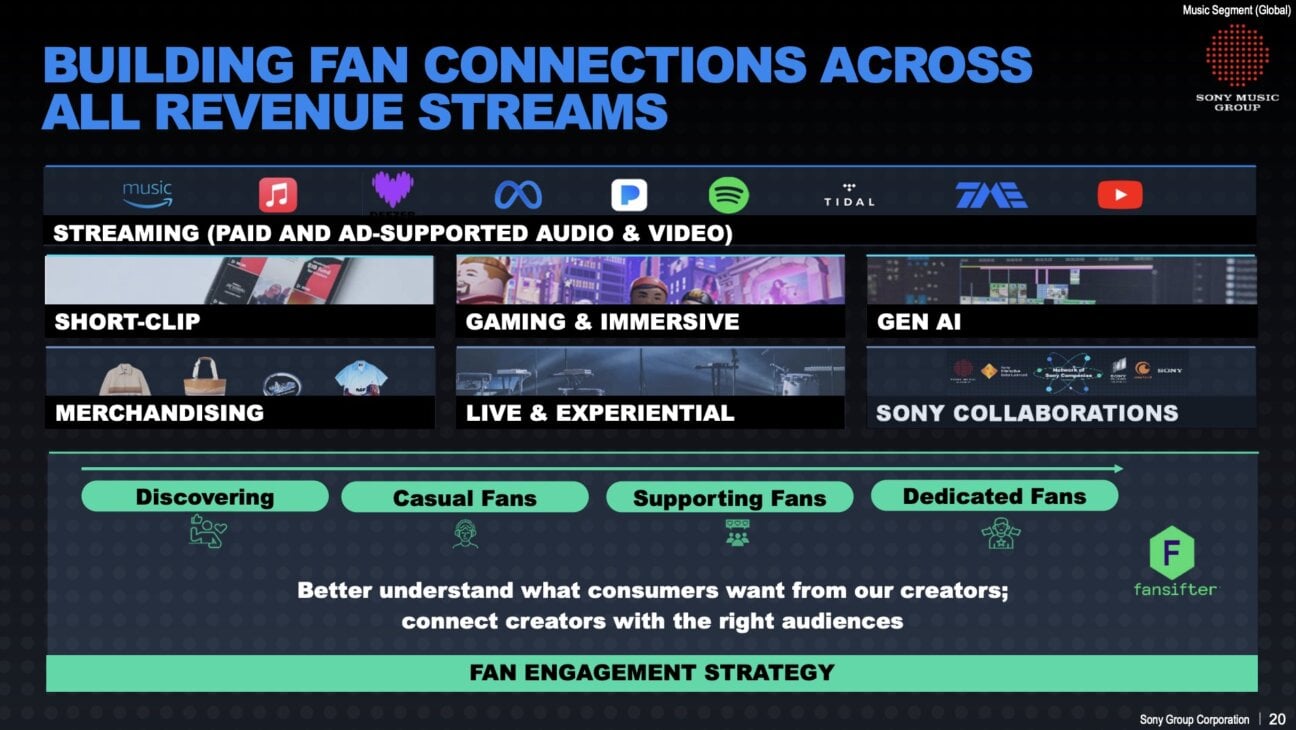 Sony Music reveals acquisition of fan engagement apps Songwhip and ...