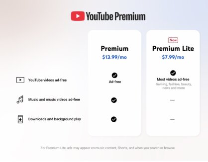 YouTube Music hits 125 million subscribers, adding 2m subs per month on ...