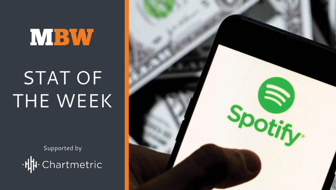 Spotify subscriber base grew by 5m to 281m in Q3; company posted $680m ...