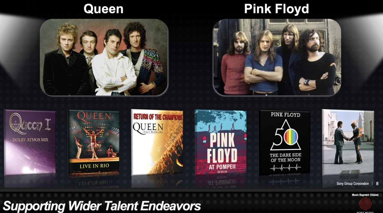 Sony Music spent $2.5bn on 60+ deals in the past year (and 7 more ...