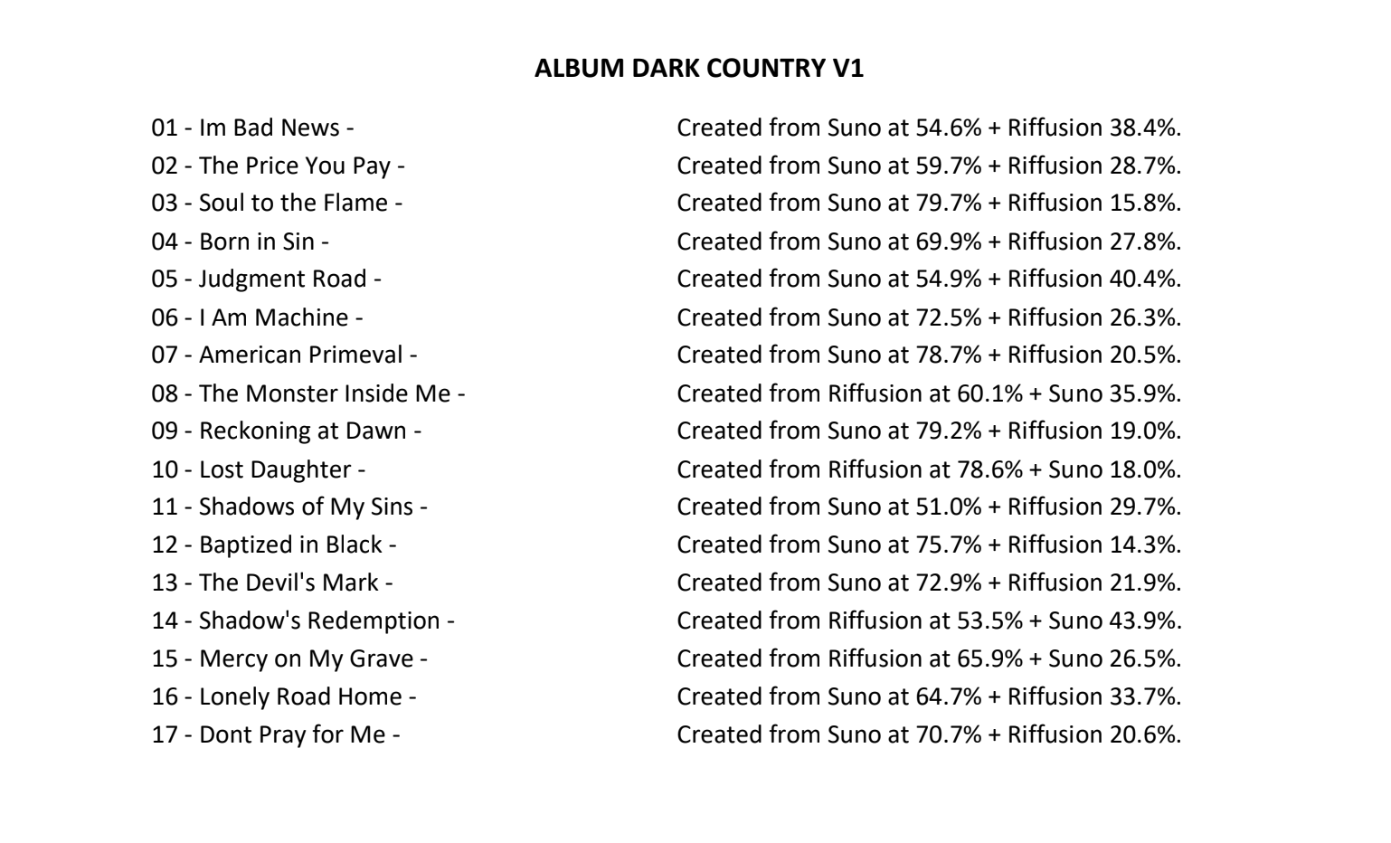 That AI artist with over 1M listeners on Spotify? His music was created ...