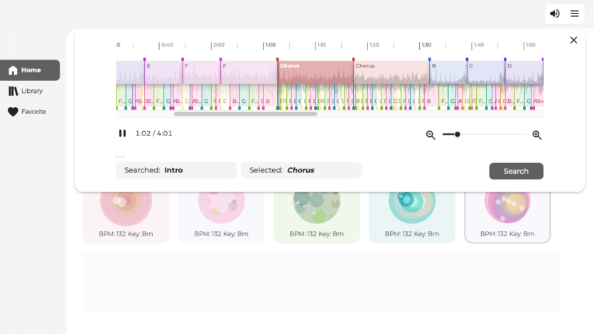 Instrument maker Roland launches AI melody generator powered by ...
